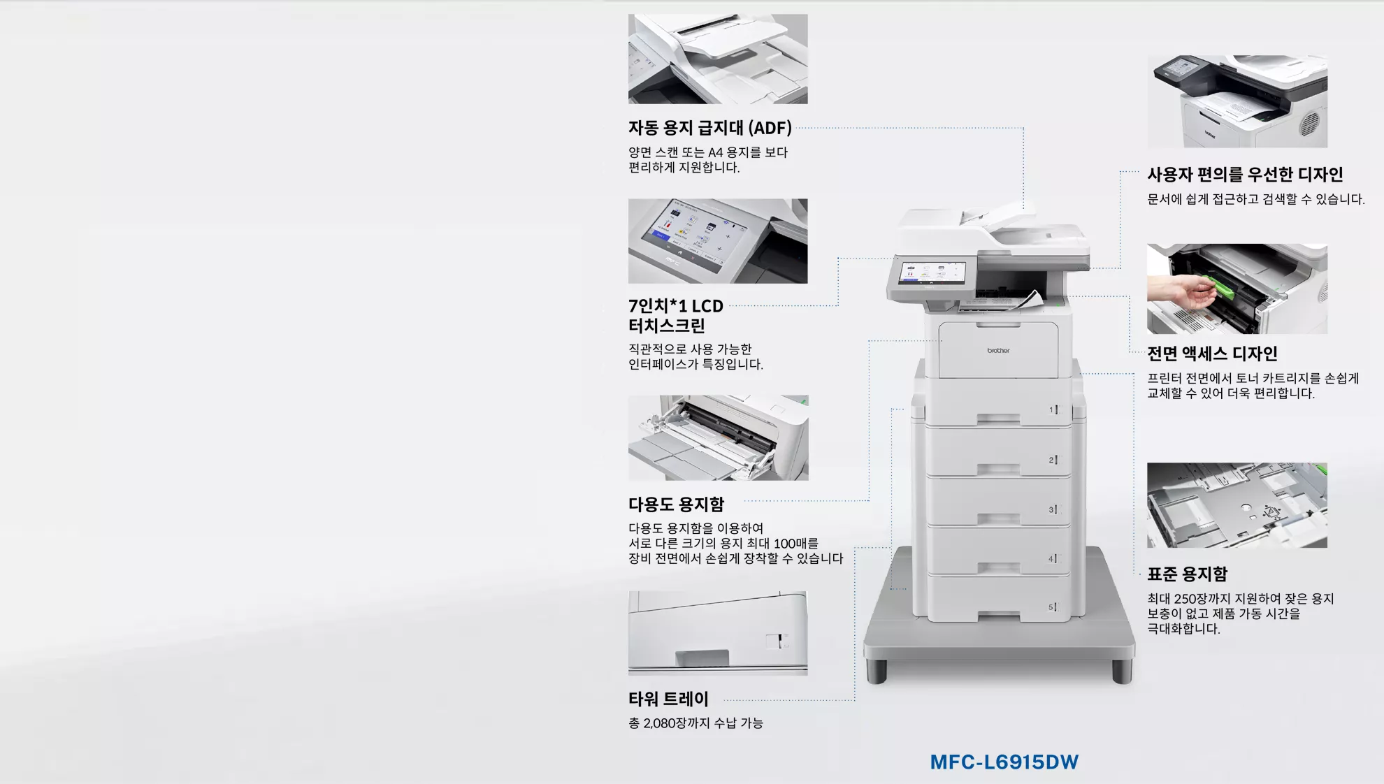 Business Mono Laser Printer MFC-L6915DW | Brother Korea